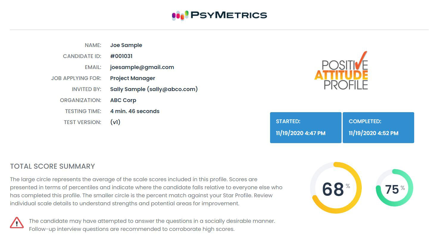 Candidate Score Report Psymetrics